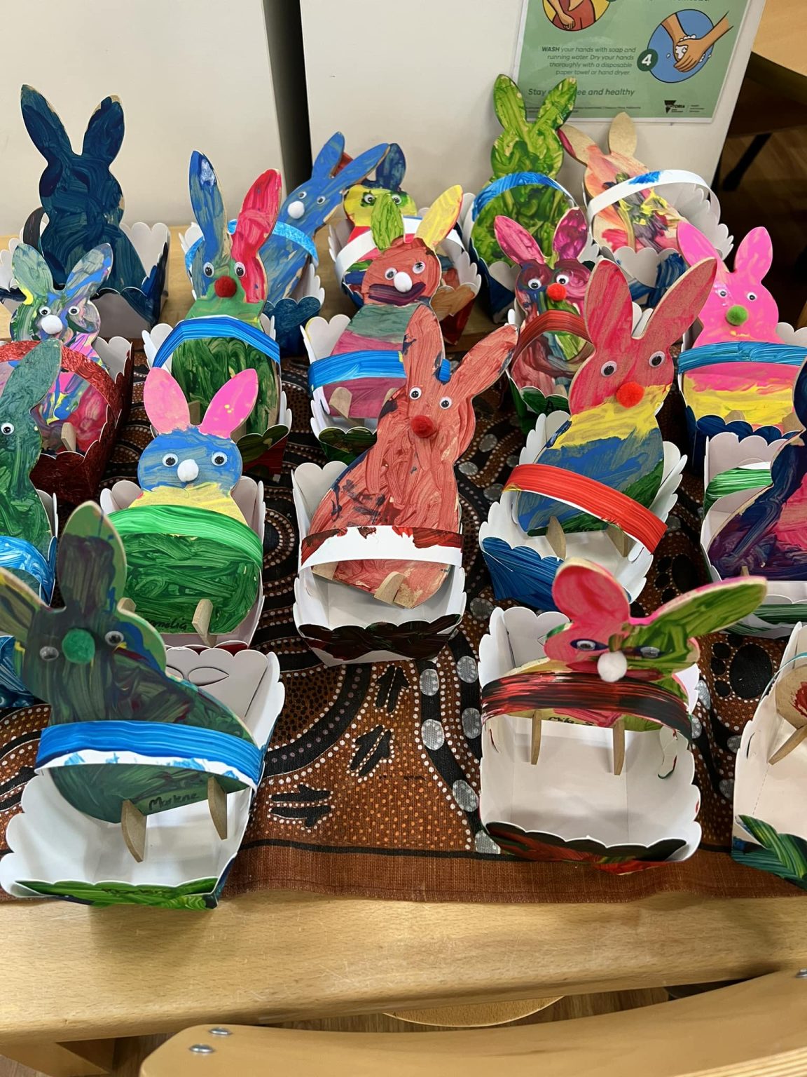 Artful Learning: Integrating Creative Arts Program into Kindergarten ...